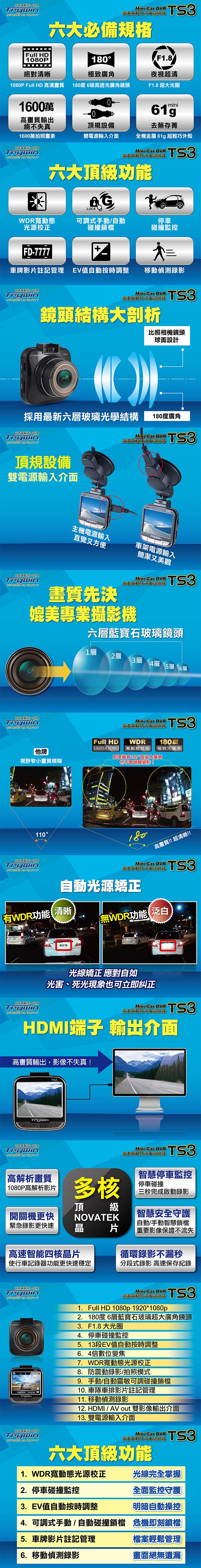 【最近流行產品】【TRYWIN TS3】TS3 高畫質輕巧行車記錄器 (福利品保固半年)-分期付款＠便宜好康大補帖｜PChome Online 個人新聞台